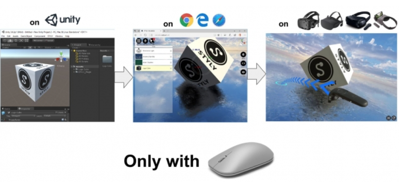 Unity plugin for STYLY released, allowing imports from Unity to major ...