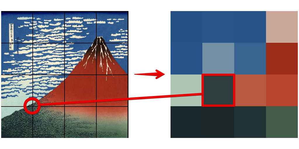 Unityを利用して画像にモザイクエフェクトをかける | STYLY