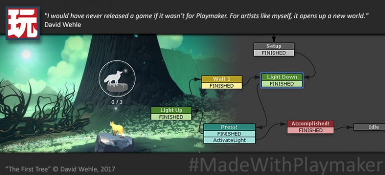 Summary of Playmaker articles | STYLY