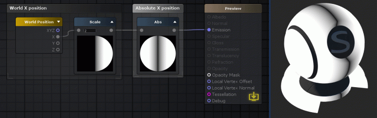 Unity Introduction To Node Based Shader Amplify Shader Editor Styly 3450