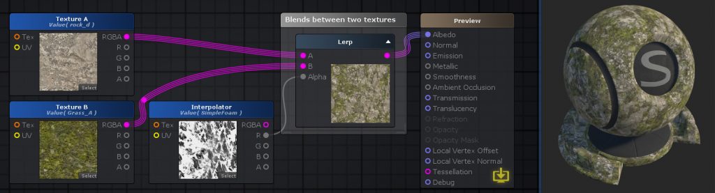 Unity Introduction To Node Based Shader Amplify Shader Editor Styly 2184
