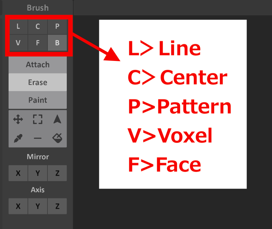 Introduction to Magica Voxel - a Free 3D Voxel Modelling Tool | STYLY