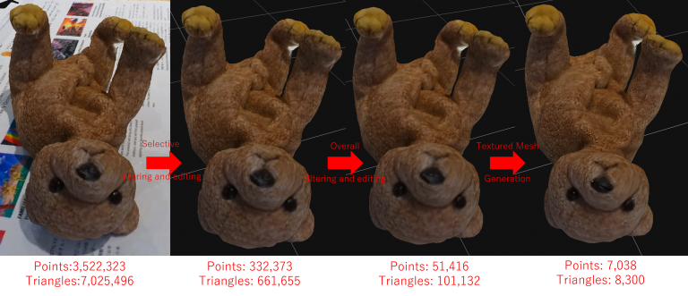 [Photogrammetry] How to clean up a model's mesh using 3DF Zephyr | STYLY