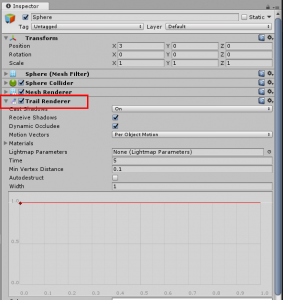 【Unity】Trail Rendererを使って軌跡を光らせる方法 | STYLY