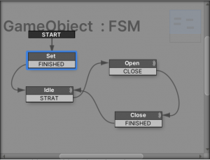 [Playmaker] How to create automatic doors using Animator Controller's animation control. | STYLY
