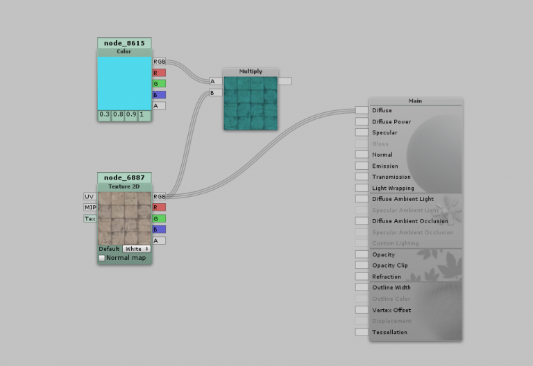 ShaderForge: A Beginner's Guide to the Creation Node-based Shaders | STYLY