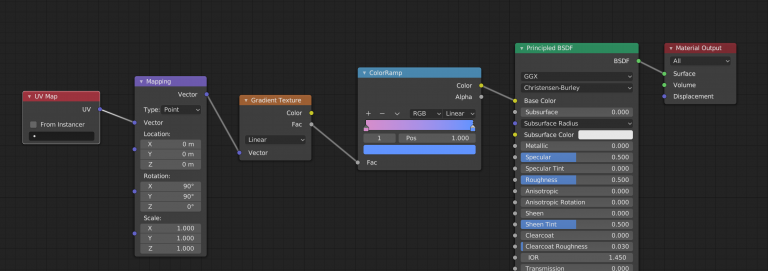 Blender: Introduction to Shader Editor - STYLY