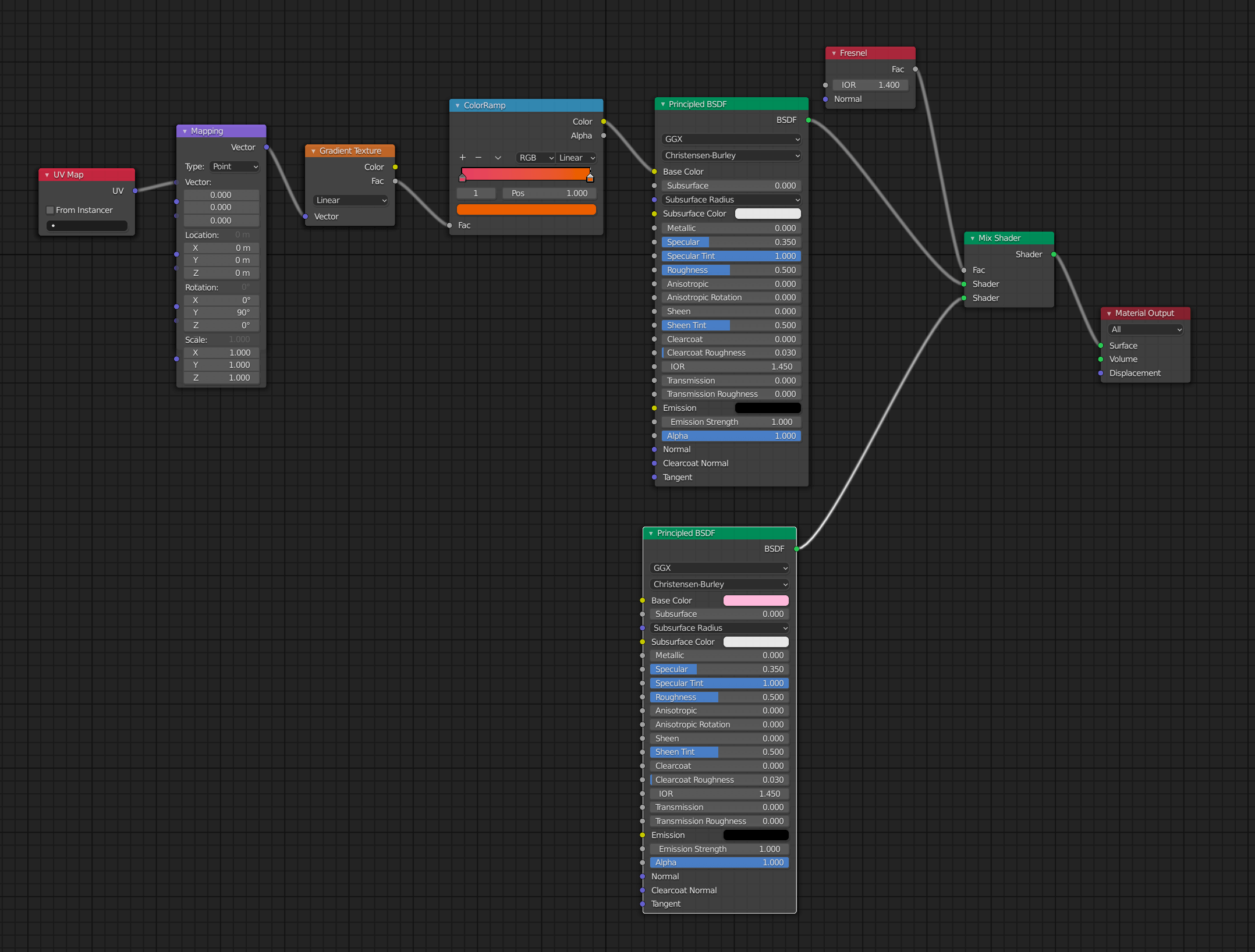 Using Spline to Create 3D Graphics Easily | STYLY