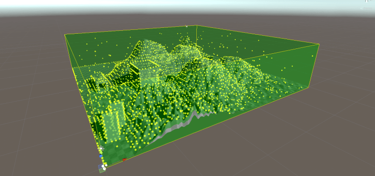 【Unity】Magic Light Probesを使ってLight Probeを自動化しシーンを軽量化しよう！ | STYLY