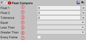 [Introduction to Unity / PlayMaker] What is a Variable? From basics to applications of commonly ...