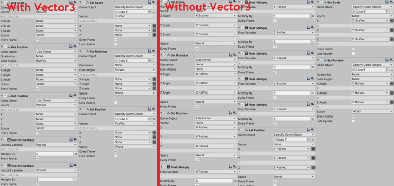 [Introduction to Unity / PlayMaker] Vector: From the Basics to Applications of Commonly Used ...