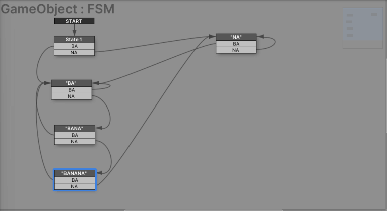 [Introduction to Unity/PlayMaker] String: From Basics to the Applications of Commonly Used ...