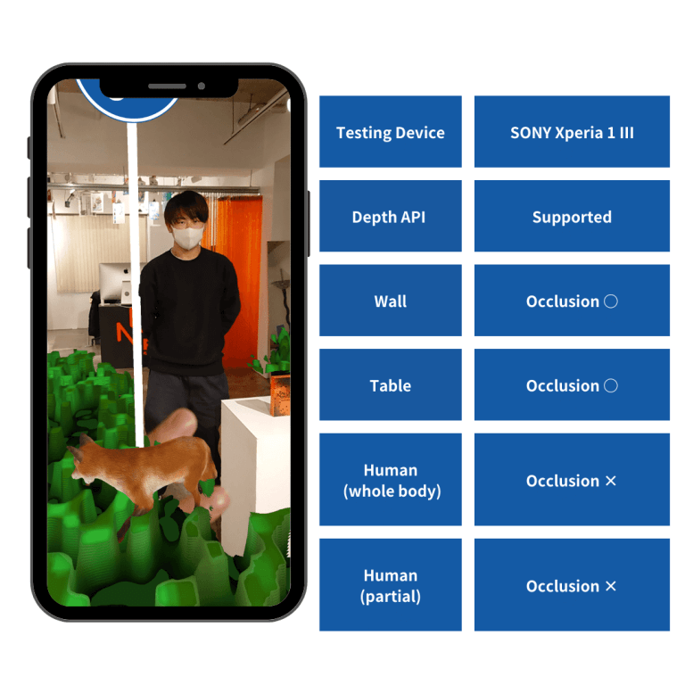 AR Occlusion Manual ﻿- STYLY Magazine