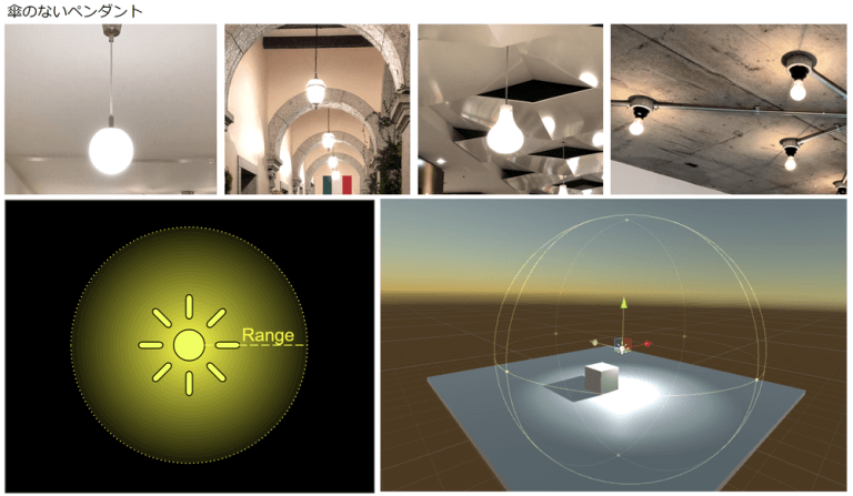 【Unity】インテリア照明をVRのライティングで再現する方法 - STYLY Magazine