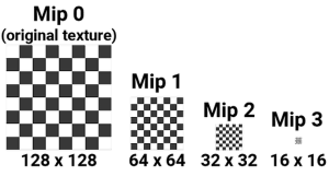 Unityでシーンの容量を削減する方法 (テクスチャ編)- STYLY