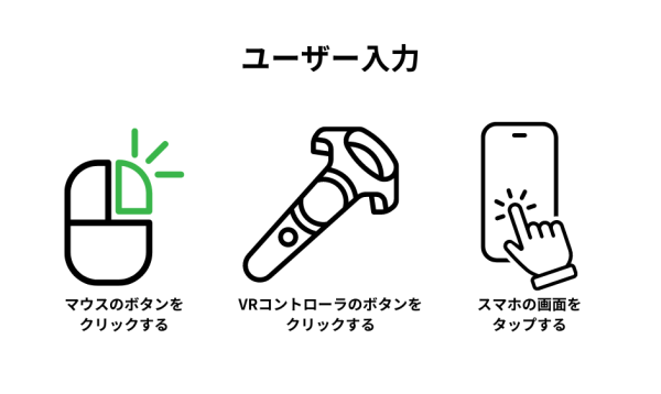 Creating a flowing clouds animation using ShaderForge | STYLY