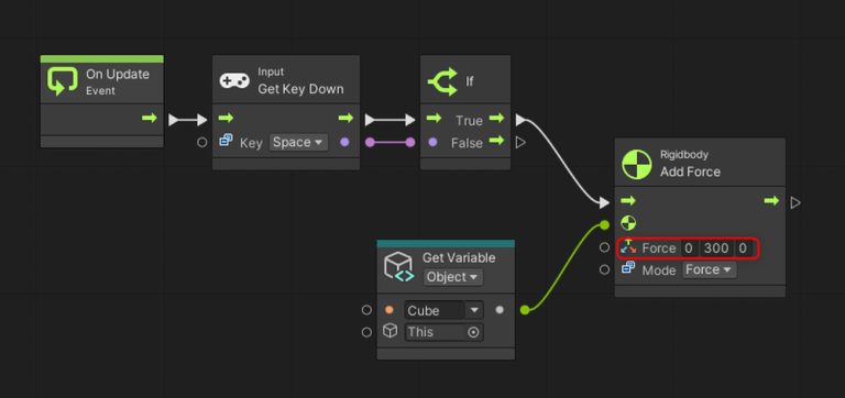 Introduction To Unity Visual Scripting Part 5 Basic Operations On Objects Using Addforce And