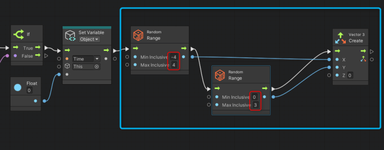 Unity Visual Scripting 入門第7回:raycastとlistを使って的あてゲームを作る前編unity Visual Scripting 入門第7回:raycastと