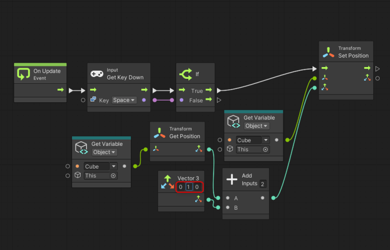 Introduction To Unity Visual Scripting Part 5 Basic Operations On Objects Using Addforce And