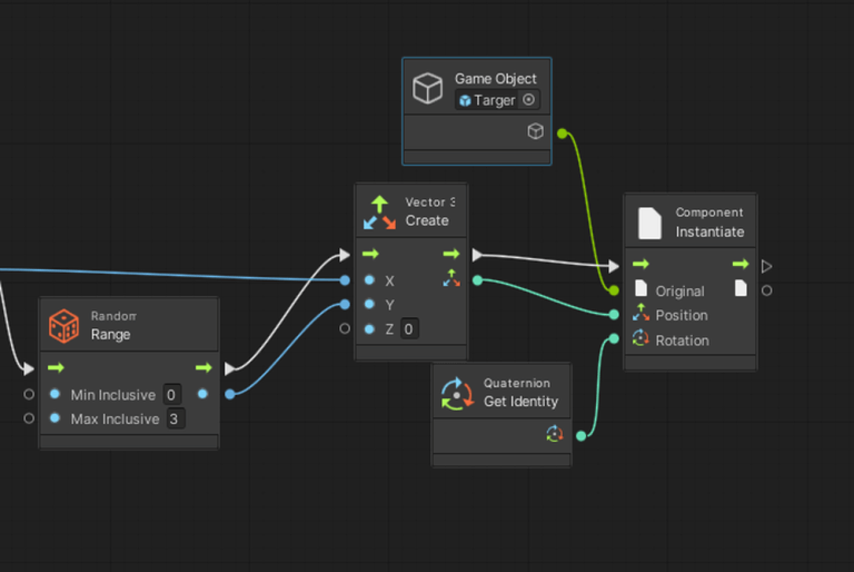 Unity Visual Scripting 入門第7回:raycastとlistを使って的あてゲームを作る前編unity Visual Scripting 入門第7回:raycastと