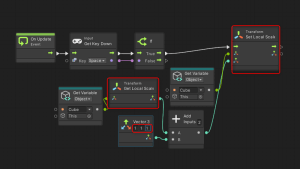 Unity Visual Scripting 入門第5回：AddForceとTransFormを駆使したオブジェクトの基本操作- STYLY