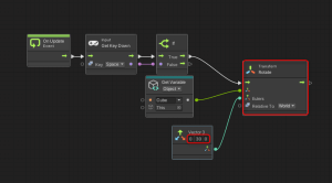Unity Visual Scripting 入門第5回：AddForceとTransFormを駆使したオブジェクトの基本操作- STYLY