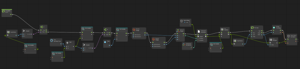 Unity Visual Scripting 入門第7回：raycastとlistを使って的あてゲームを作る前編unity Visual Scripting 入門第7回：raycastと