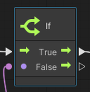 Unity Visual Scripting 入門第2回：If文、キー入力、コルーチンで「Hello World」を表示する方法- STYLY