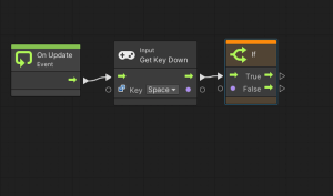 Unity Visual Scripting 入門第5回：AddForceとTransFormを駆使したオブジェクトの基本操作- STYLY
