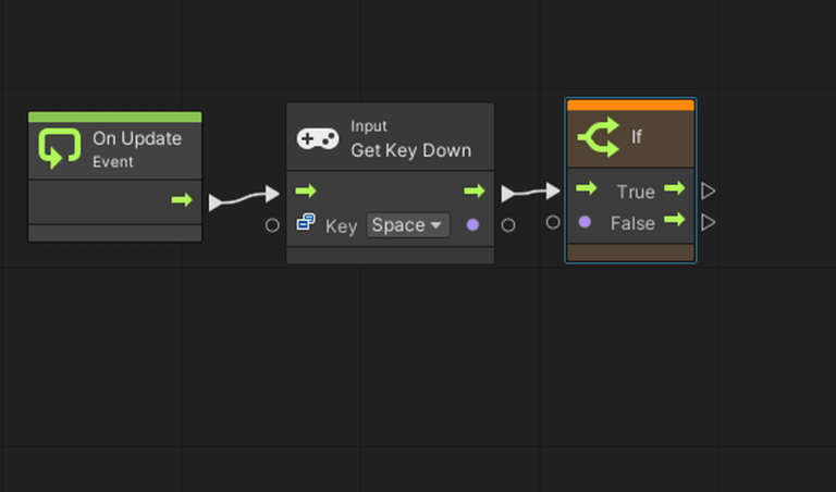 Introduction To Unity Visual Scripting Part 5 Basic Operations On Objects Using Addforce And