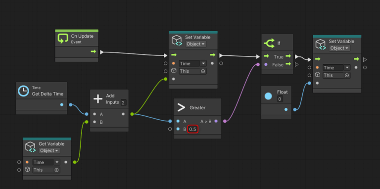 Unity Visual Scripting 入門第7回：raycastとlistを使って的あてゲームを作る前編unity Visual Scripting 入門第7回：raycastと